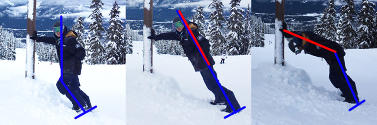 スノーボーダーの安定感を高めるアンギュレーション | 日本一わかりやすいスノーボードサイト！DMKsnowboard