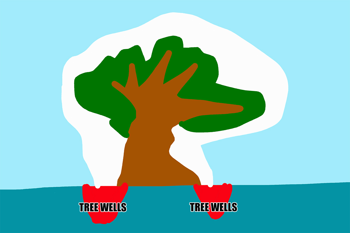 この時期、世界中で起こるTREE WELLSと呼ばれるスキーヤー、スノーボーダー死亡事故 | 日本一わかりやすいスノーボードサイト ...