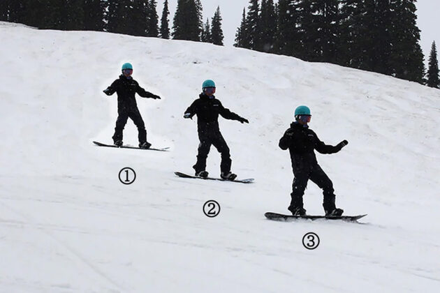 9 Tips for the first day of snowboarding for beginners | 日本一わかりやすい ...