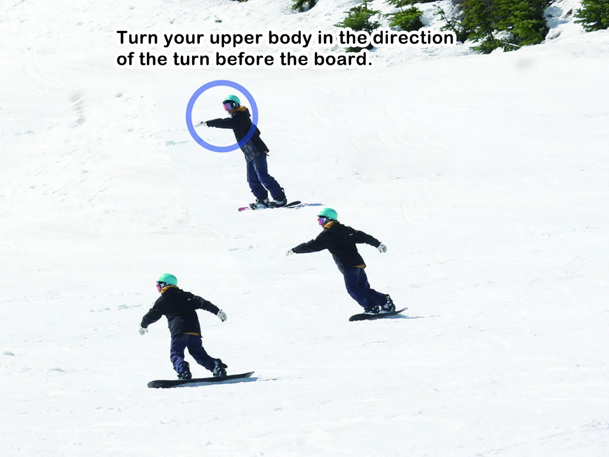 How To Snowboard Steep slopes ① Causes of weakness ② Necessary ...